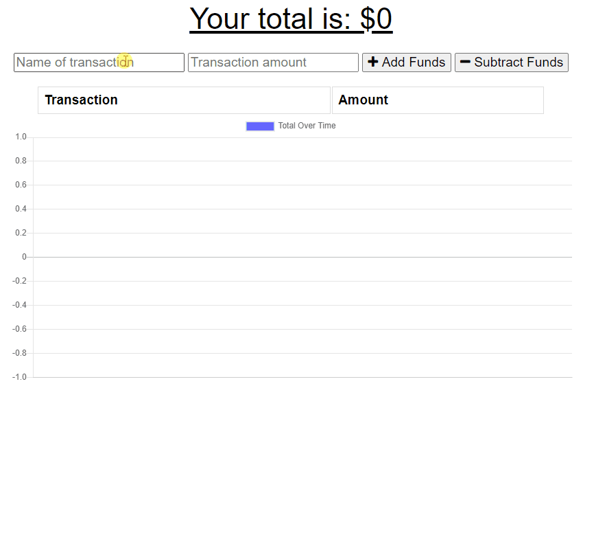 Offline-Budget-Tracker